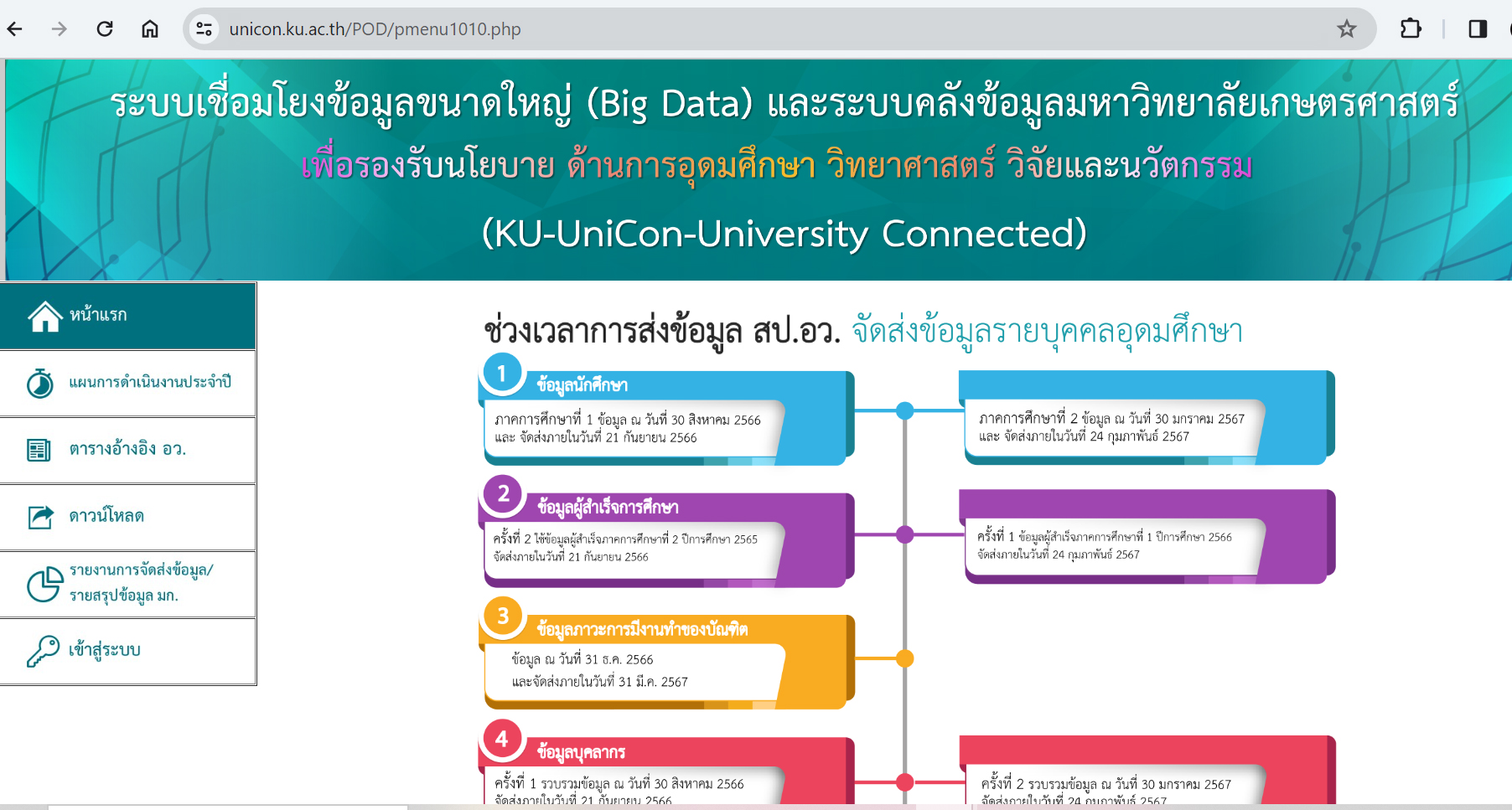 ระบบเชื่อมโยงข้อมูลแบบ System-to-System (UniCon – University Connected ...